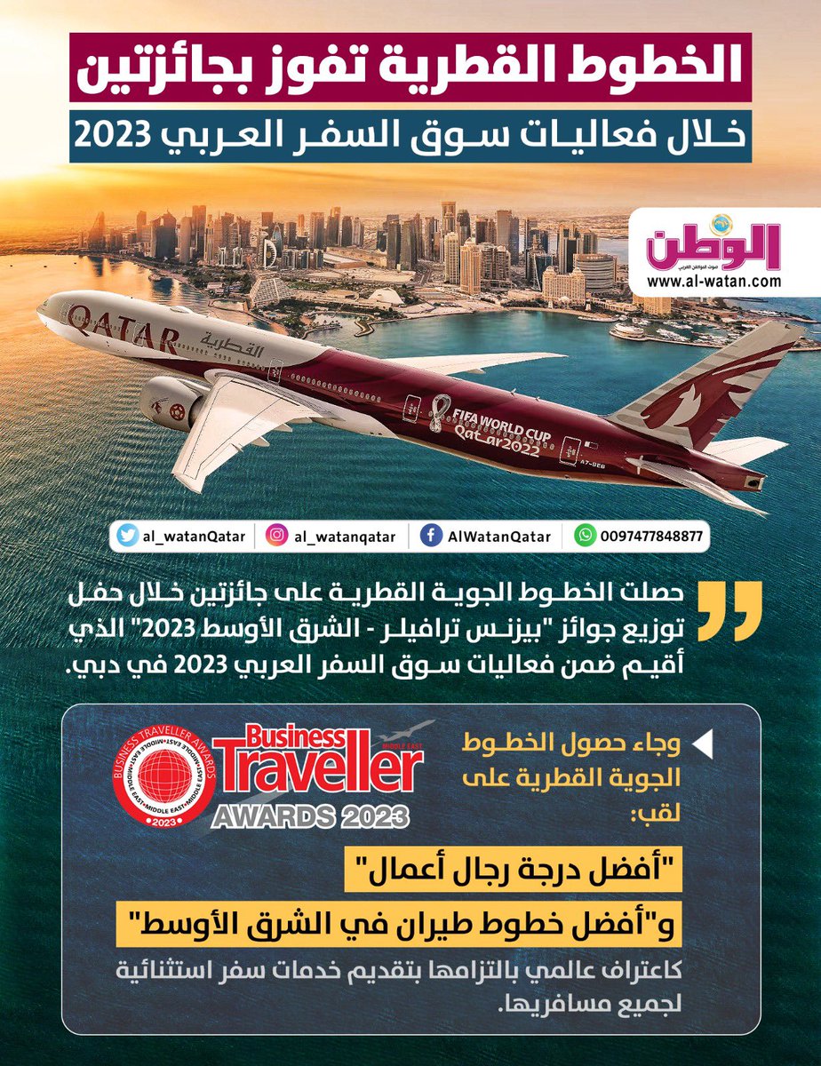 جريدة الوطن On Twitter الوطن إنفوجرافيك ️🎨 الخطوط القطرية تفوز