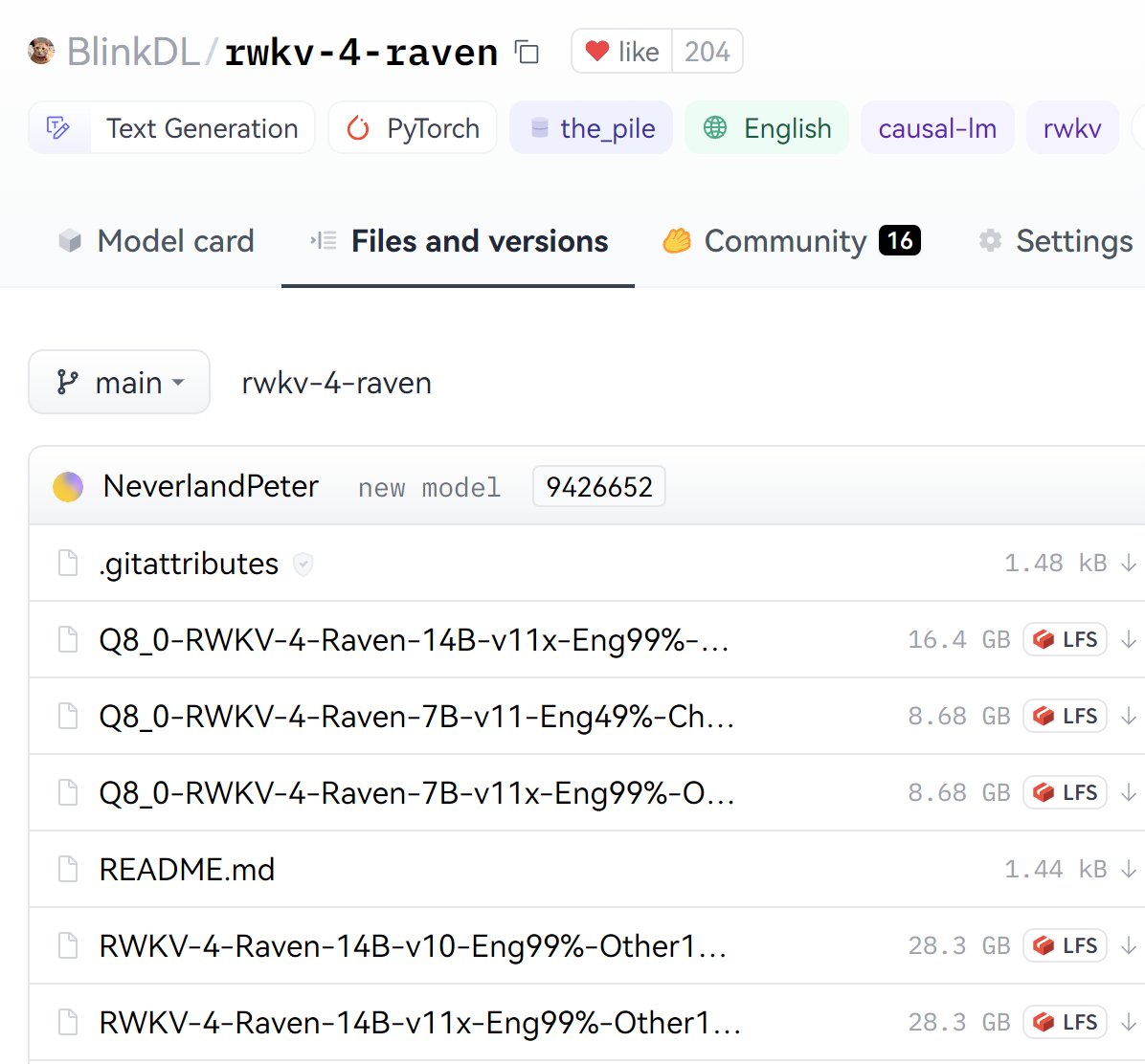 BlinkDL on Twitter: "Raven 14B v11x & Q8_0 version (good for rwkv.cpp) https://t.co/VXlJdlpwCE 🚀 ...