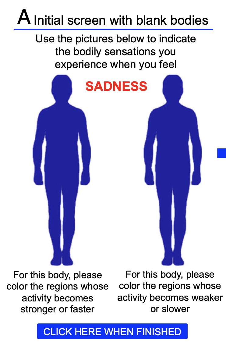Researchers created "heat maps" of the physical response to a range of ...
