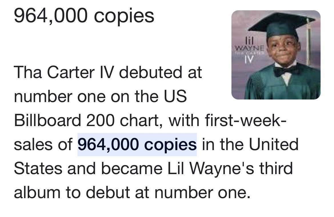 The Carter Iv
