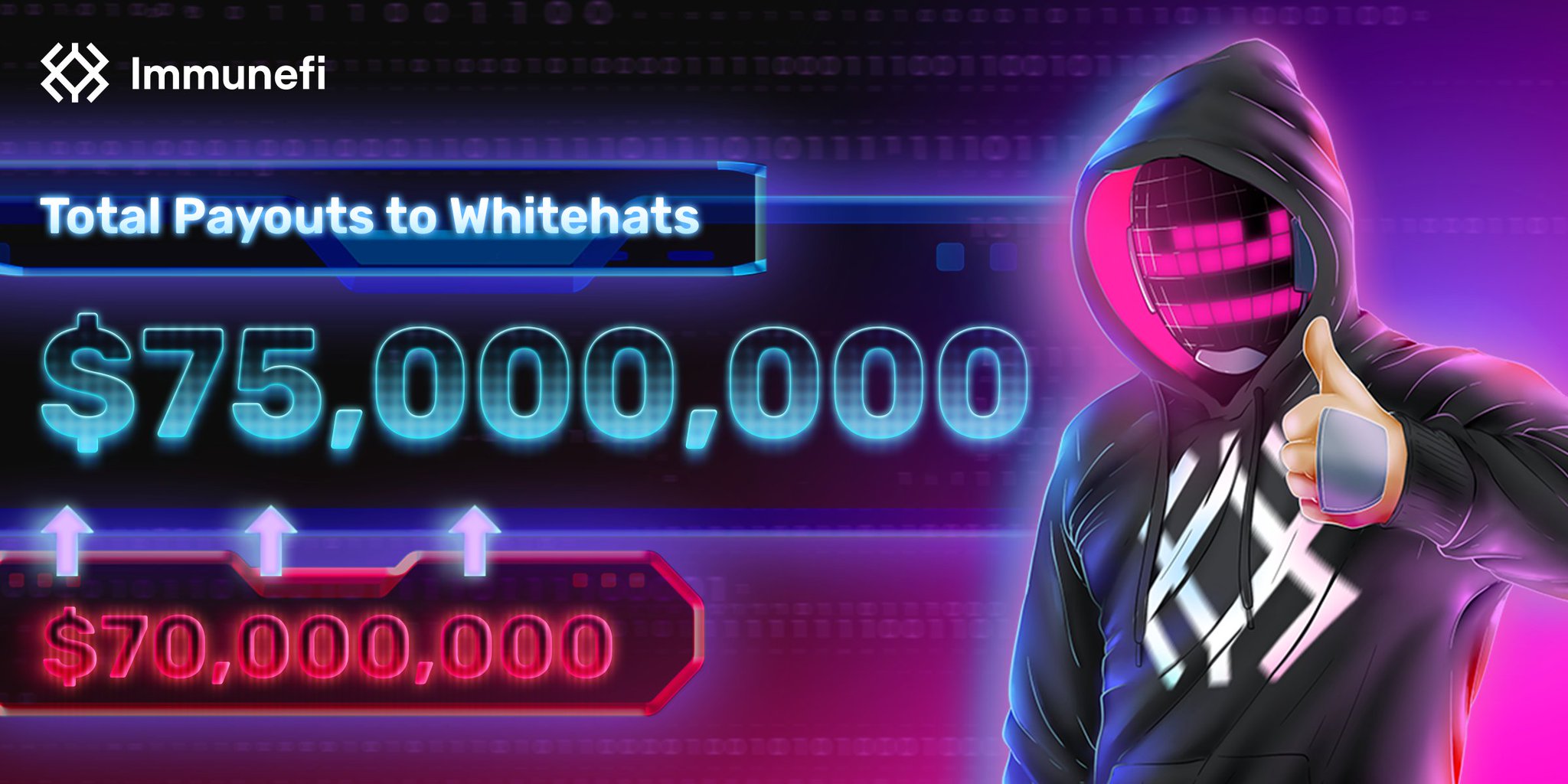 Immunefi on Twitter: "#ImmunefiStats We've jumped from $70m to $75m in total payouts to ...