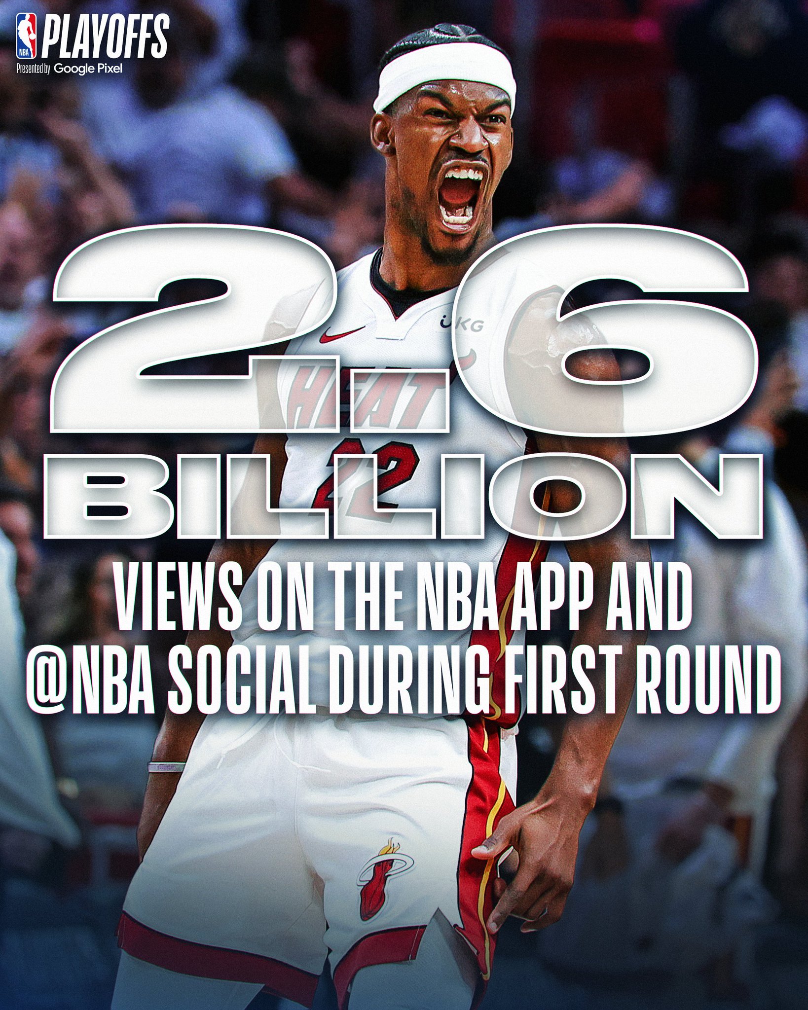 NBA Communications on Twitter: "First round of 2023 NBA Playoffs delivers record engagement on ...