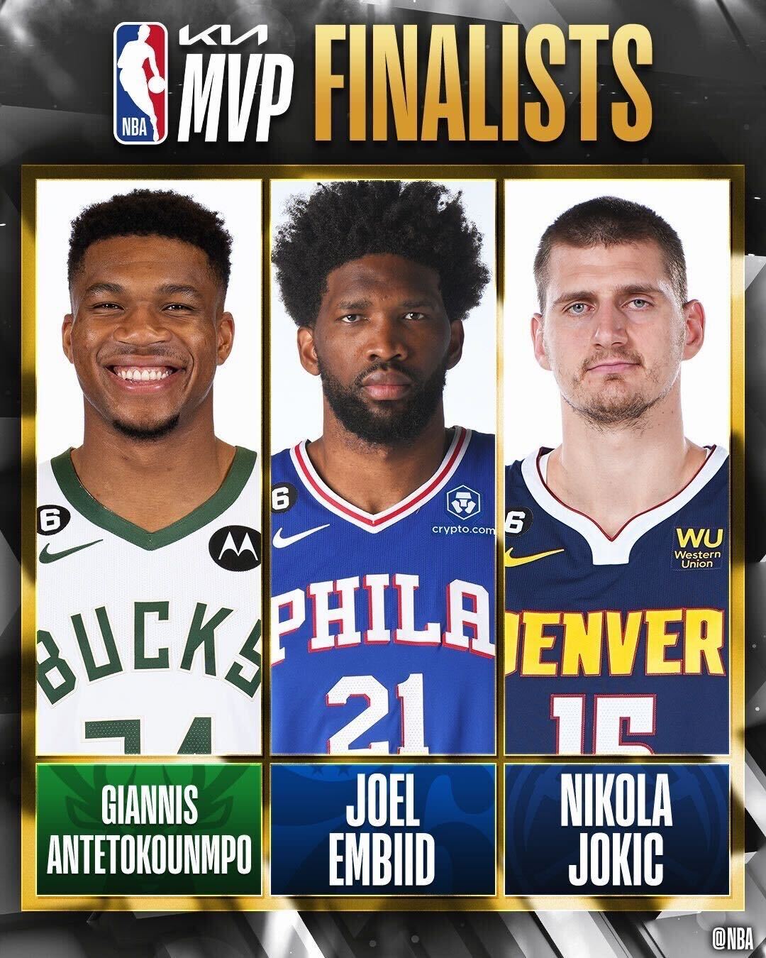 Nba Mvp Winners