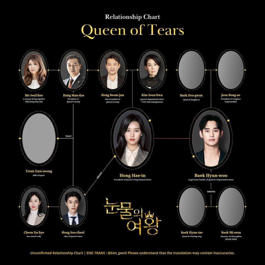 Legendary Apink on Twitter: "It has been reported that Apink's Yoon Bomi is joining the cast of ...