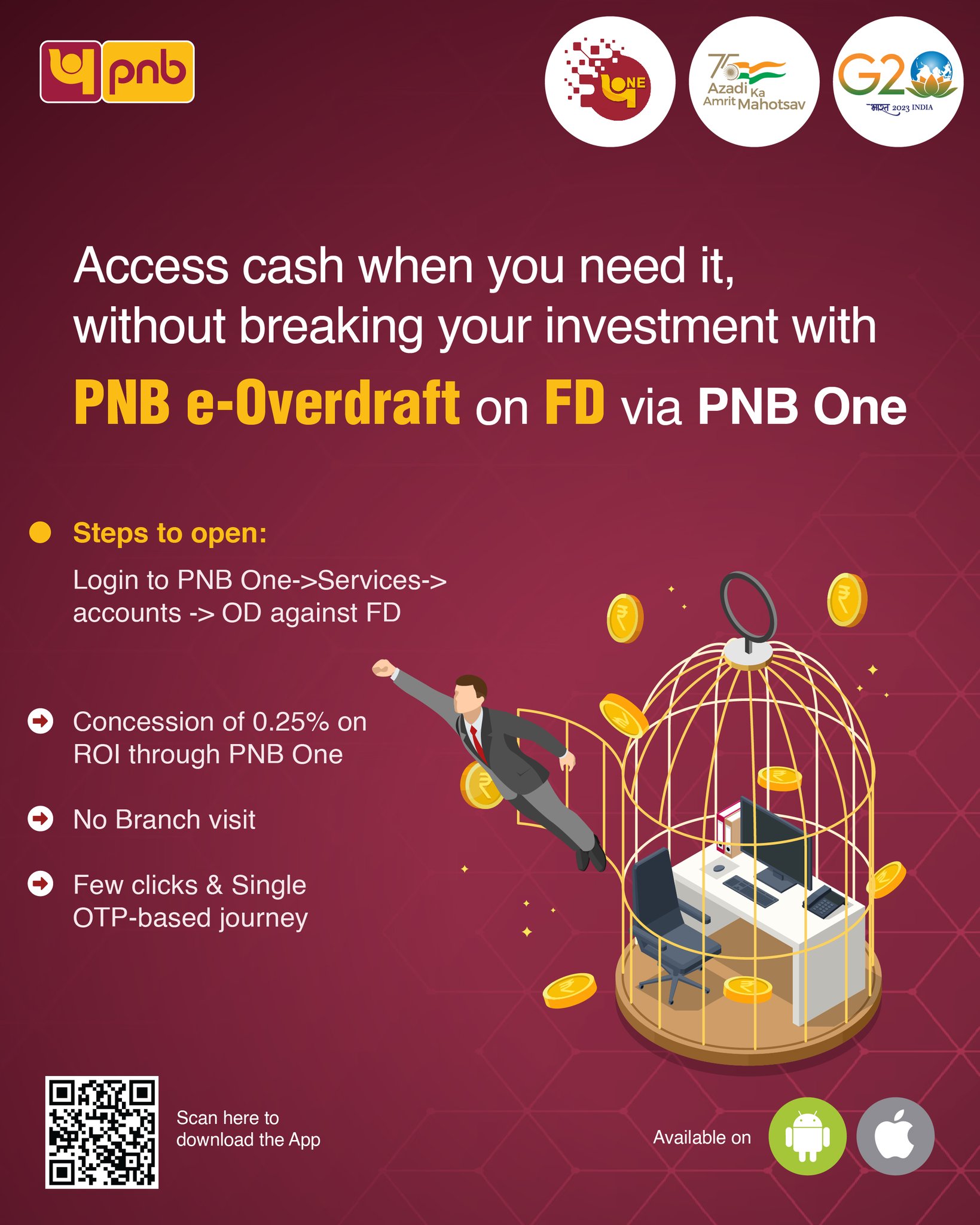 Punjab National Bank on Twitter: "Get the flexibility you need with the security you trust with ...