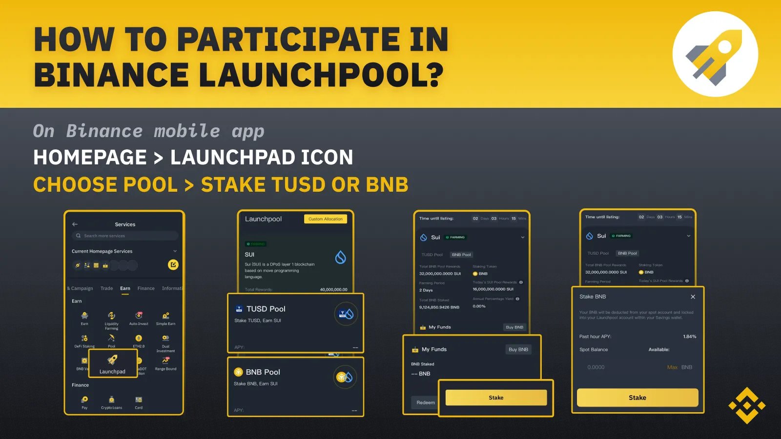 Binance on Twitter: "Only 4 hours left to farm $SUI on #Binance Launchpool! If you're unsure on ...