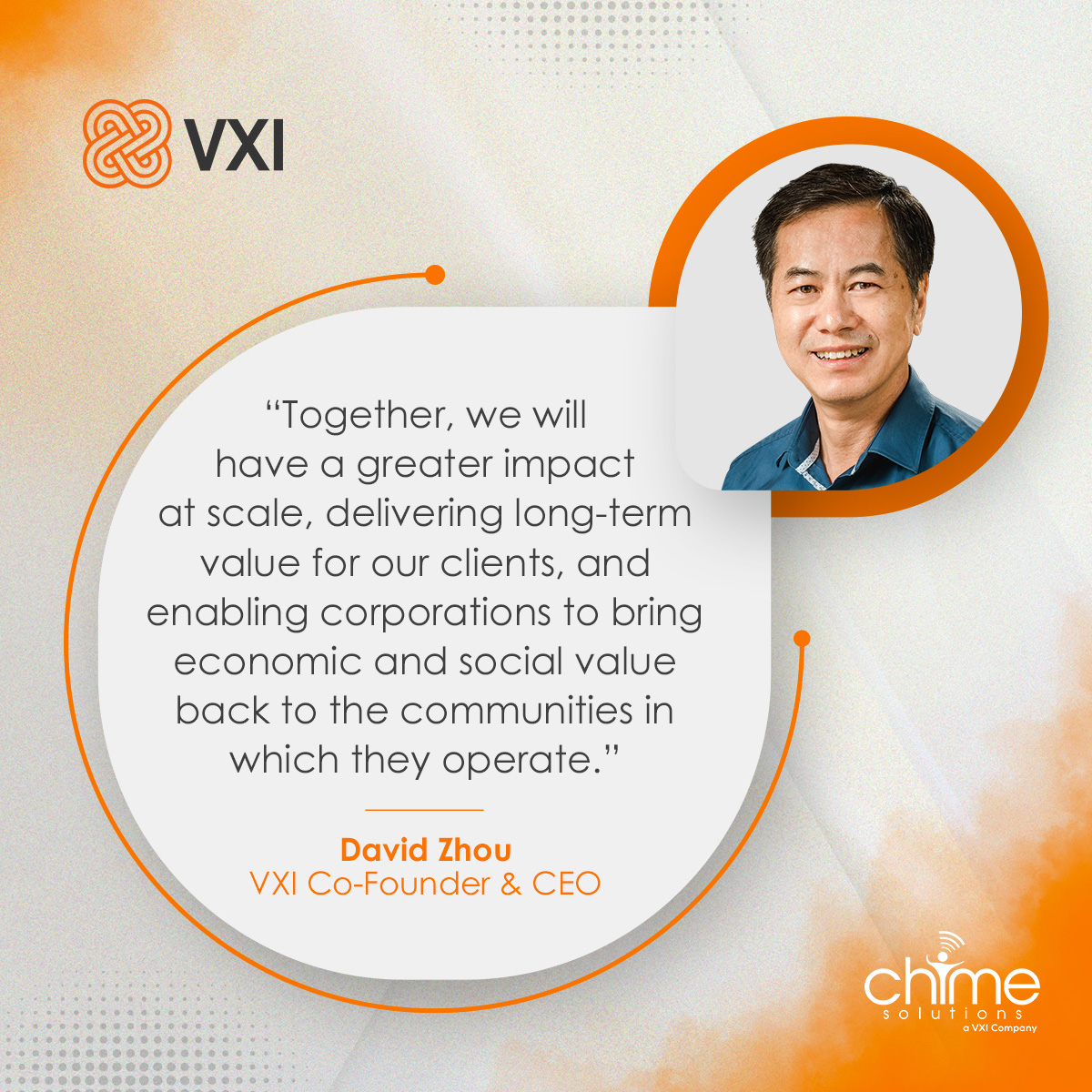 VXI Global Solutions Overview and Company Profile | AmbitionBox