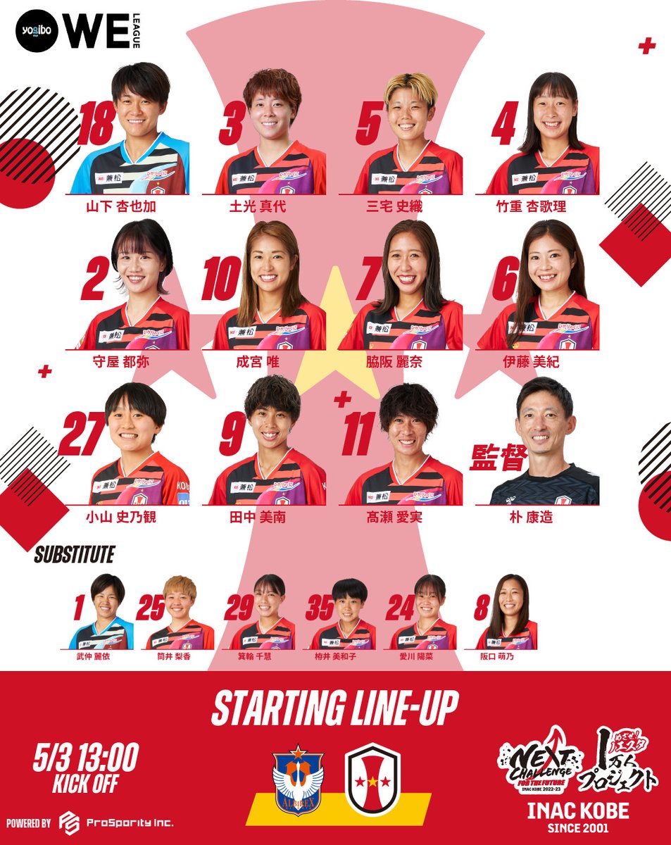 INAC神戸レオネッサ公式 on Twitter: "#yogibo #WEリーグ 第16節 #新潟市陸 #新潟L 🆚 #INAC神戸 13時キックオフ🕑 18 #山下杏也加 3 #土光真代 ...
