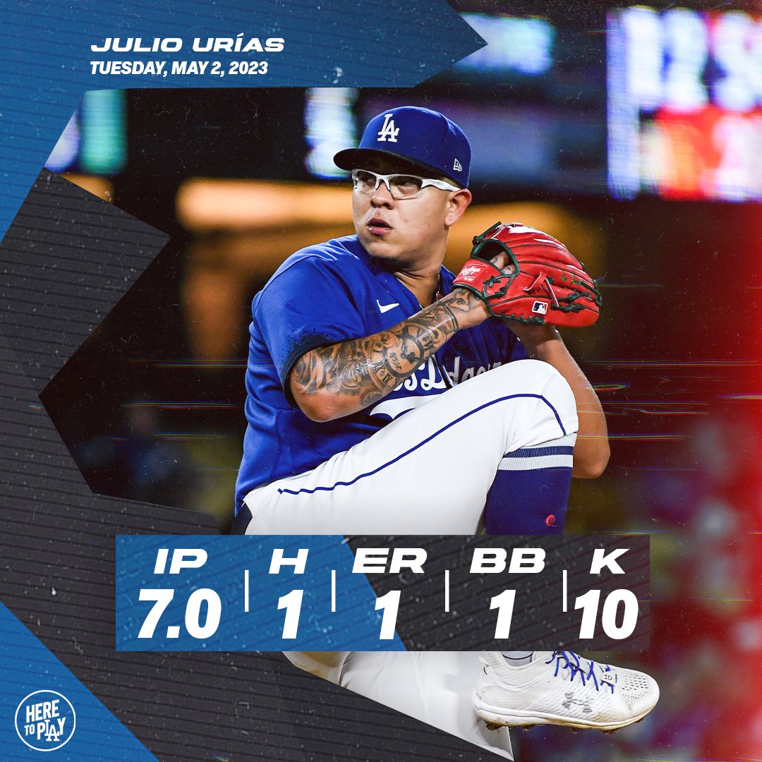 Los Angeles Dodgers on Twitter: "El Culichi, ladies and gentlemen."