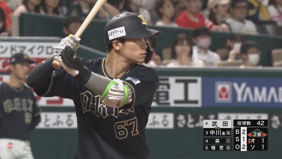 かけるnext現地54←new On Twitter Rt Nhkbaseball 2回表 バファローズは同点に追いついた後 中川圭太 勝ち越しスリーランホームラン プロ野球