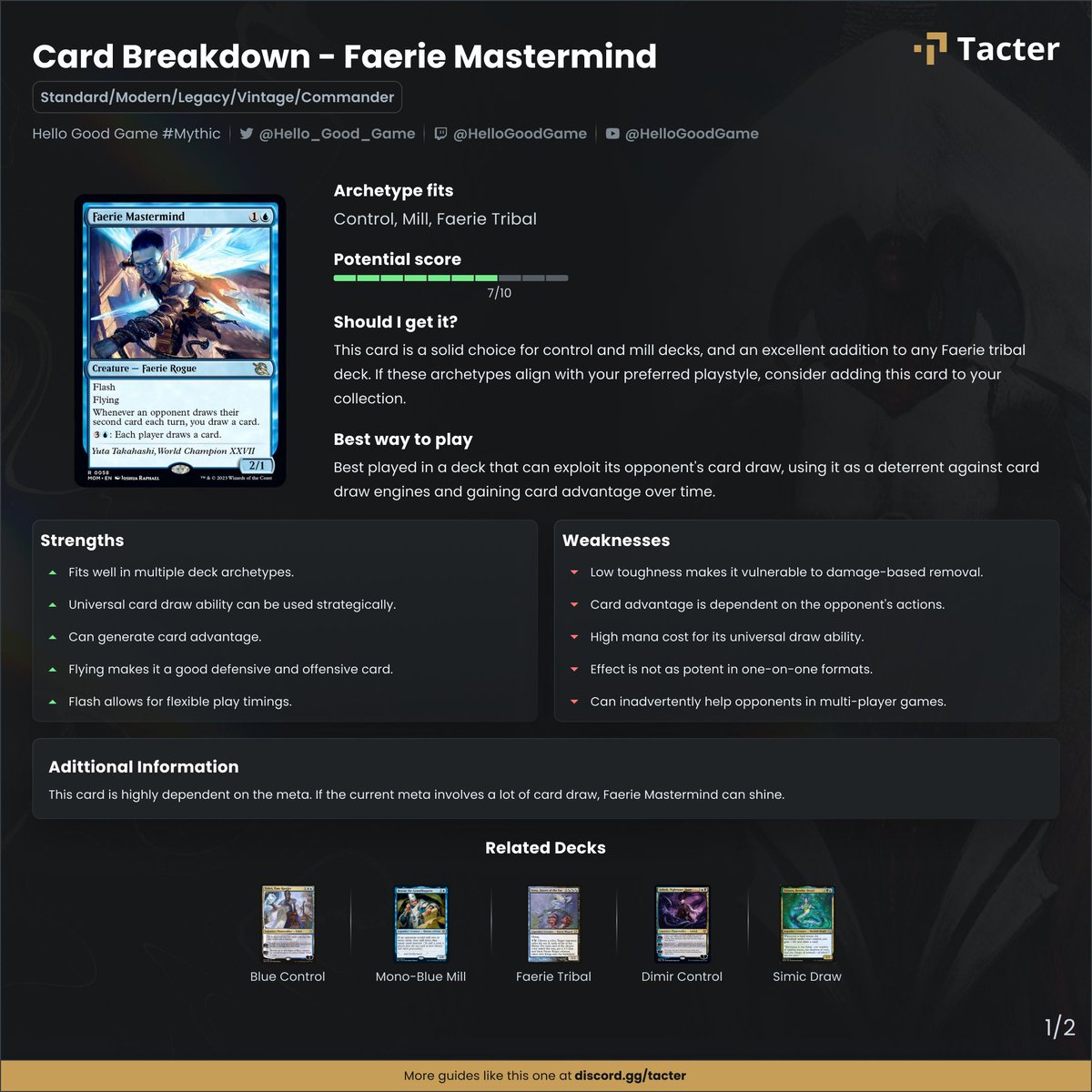 Tacter 👾 on Twitter: "#MTGA Faerie Mastermind Breakdown by @Hello_Good_Game! After winning the ...