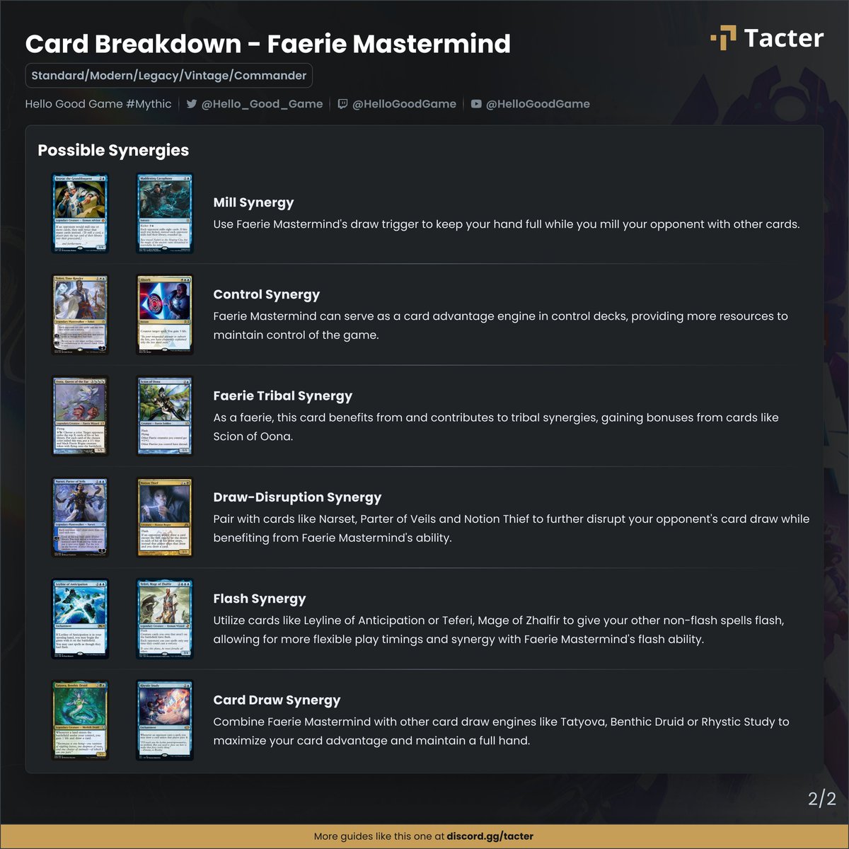 Tacter 👾 on Twitter: "#MTGA Faerie Mastermind Breakdown by @Hello_Good_Game! After winning the ...