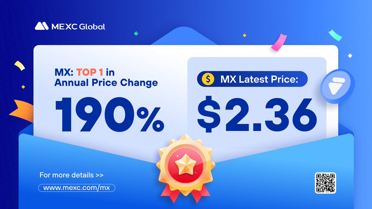 MEXC Global on Twitter: "$MX 🚀"
