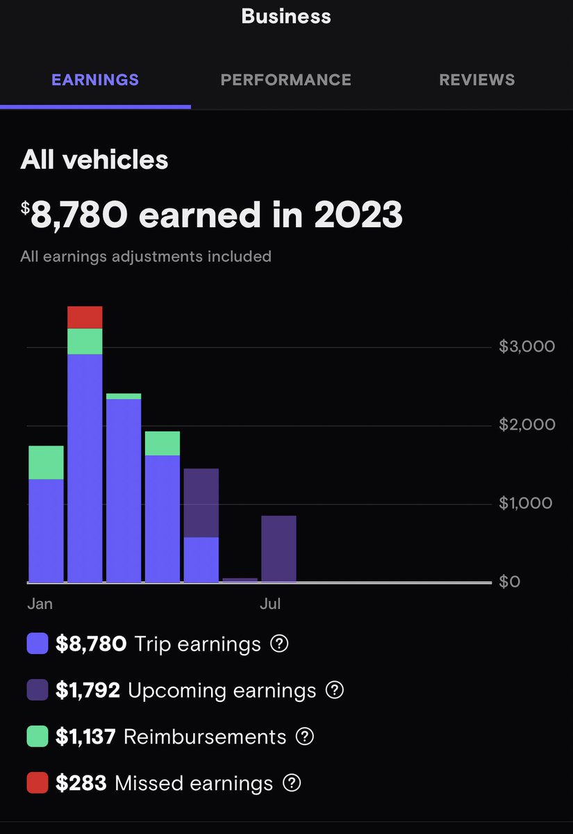 Bitcoin Teej 🟧's Threads – Thread Reader App
