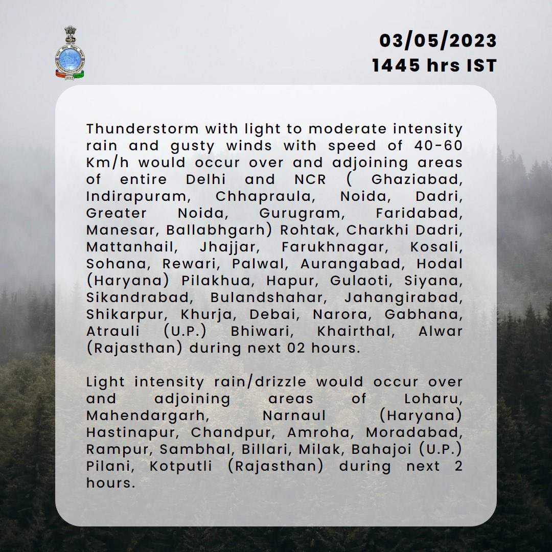 India Meteorological Department on Twitter: "Daily Weather report Delhi"