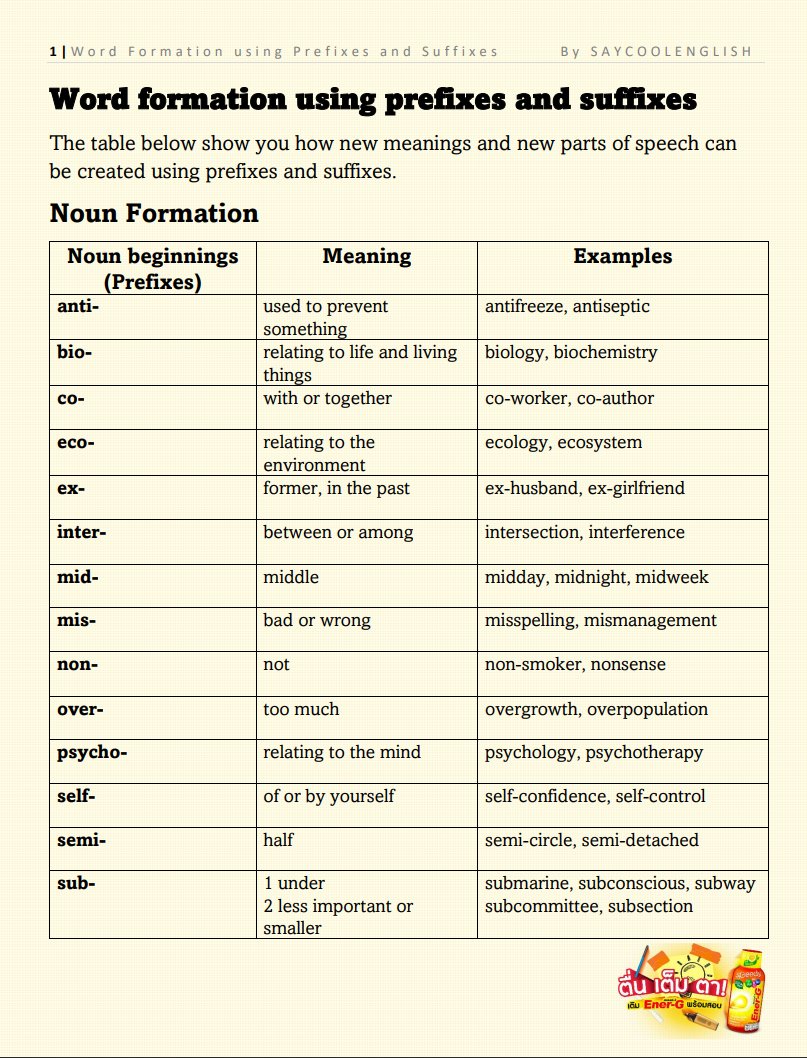 𝐬𝐚𝐲𝐜⚯𝐥𝐞𝐧𝐠𝐥𝐢𝐬𝐡™🏳️‍🌈 on Twitter: "รวม Links สำหรับอีก 4 ไฟล์ก่อนหน้านี้ ...