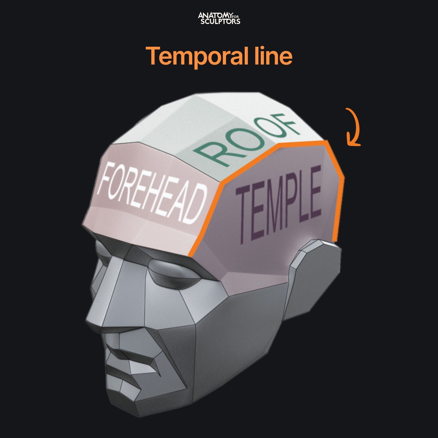 Temporal Line Bristol University Press Exploring New Temporal Horizons