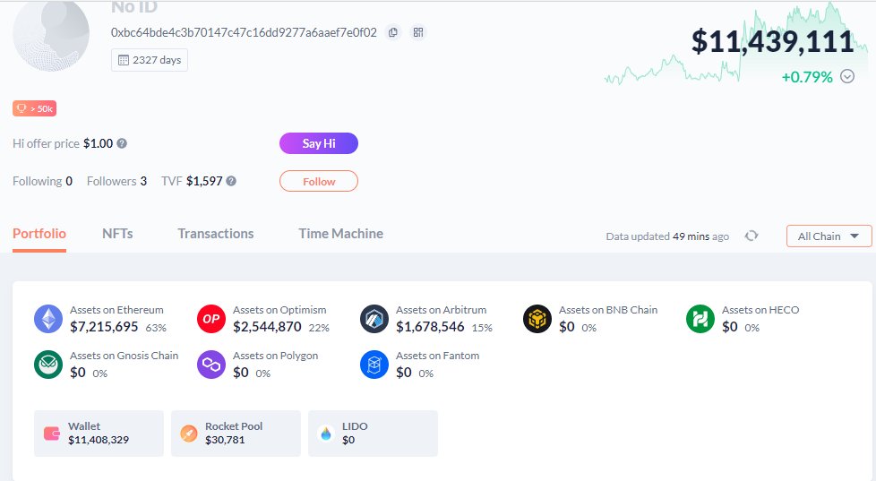 1) I looked into the holdings of the top $ARB whales with a cumulative ...