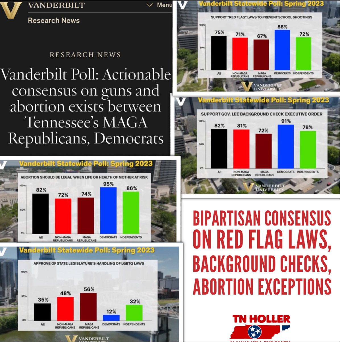 The Tennessee Holler On Twitter ⚡️new Vandy Poll Shows Bipartisan