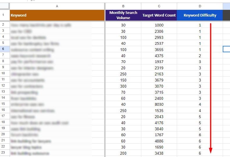 Thread by @Nick_zv_ on Thread Reader App – Thread Reader App