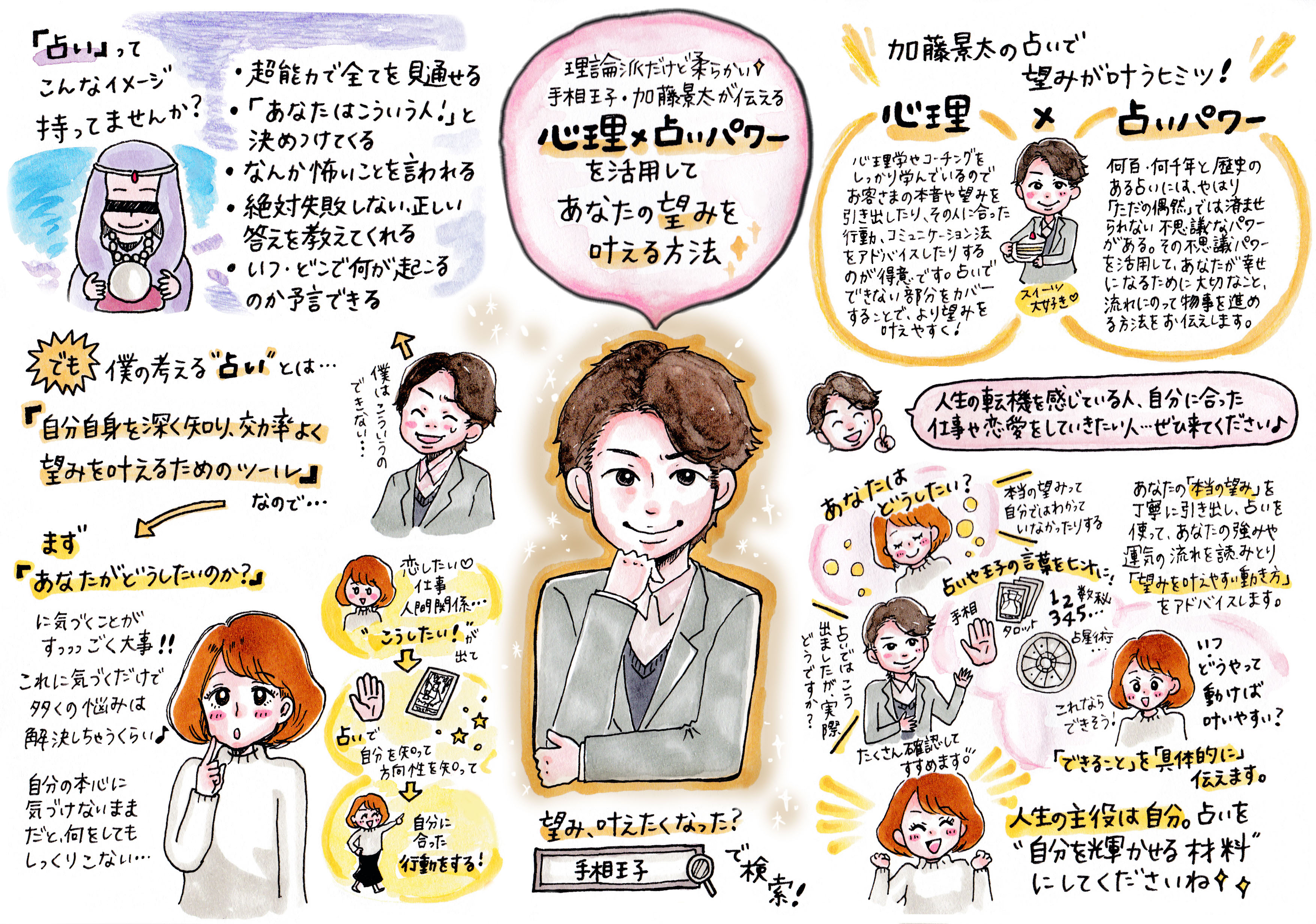 Gao | つくるをつむぐSpica 代表 (@0k_0ll_is_well) / Twitter