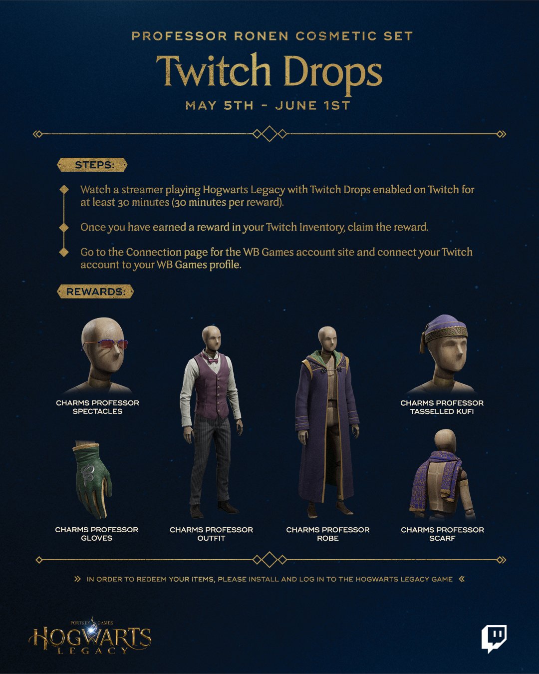 Hogwarts Professors List