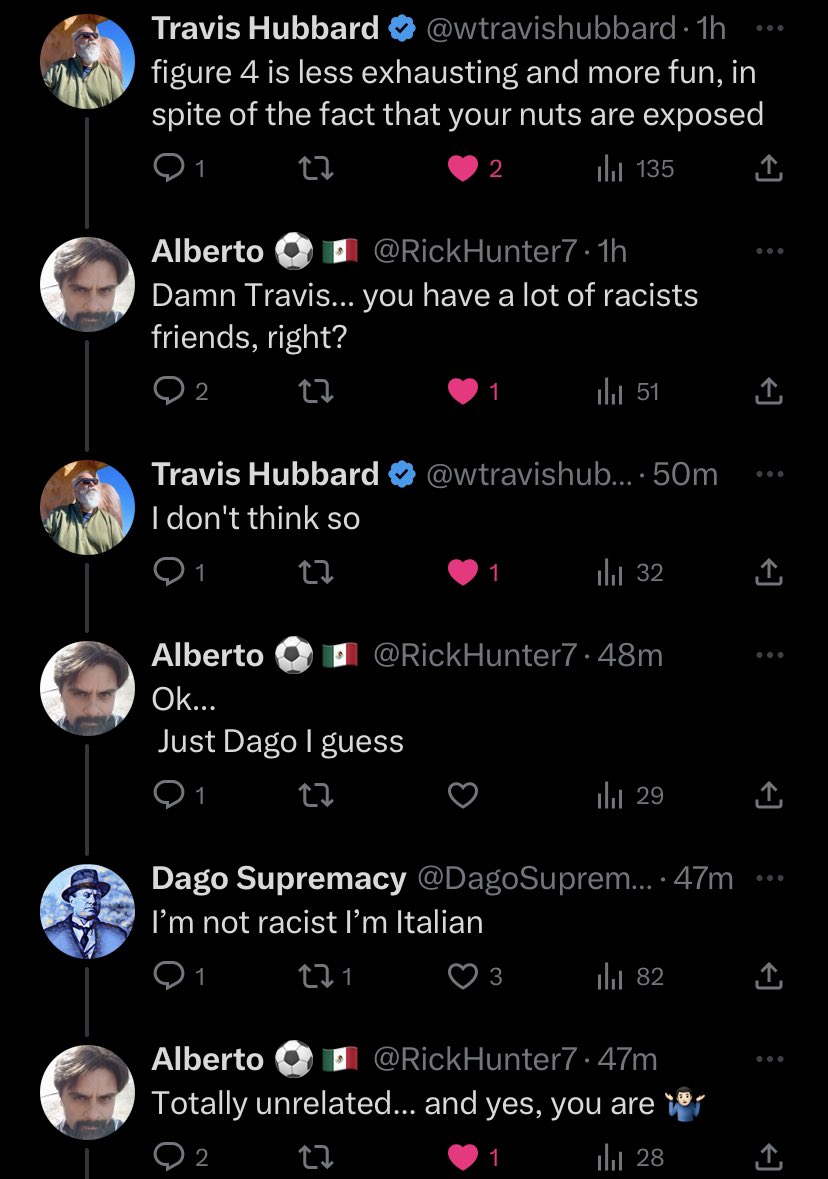 Dago Supremacy on Twitter: Dago Supremacy on Twitter: