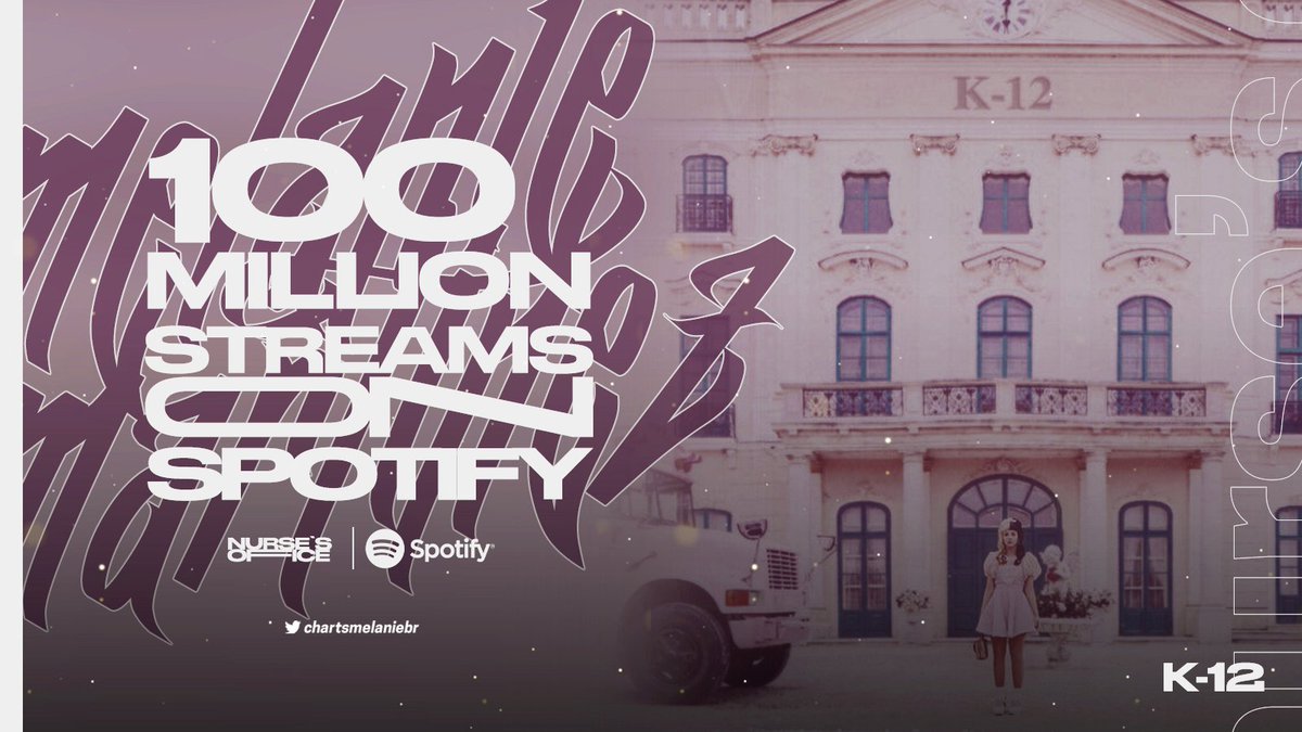 Melanie Charts on Twitter: ".@MelanieLBBH's “Nurse's Office” reached 100 million streams on ...