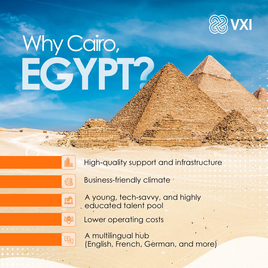 VXI Global Solutions Overview and Company Profile | AmbitionBox