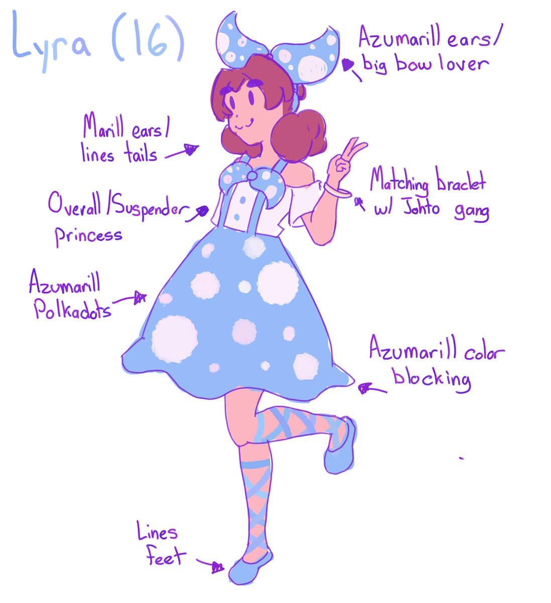 「Love the Scarlet Violet Gang so much 」Lexie's Doodlesの漫画