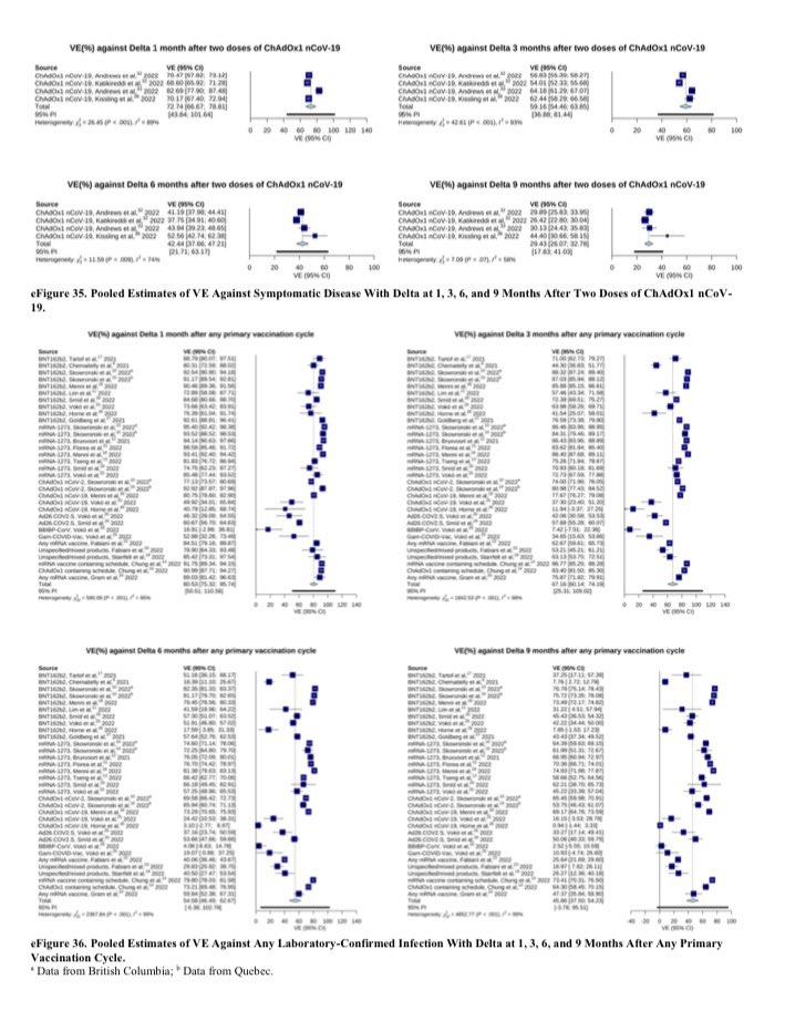 Prof. Dr. Sanjeev Bagai on Twitter: