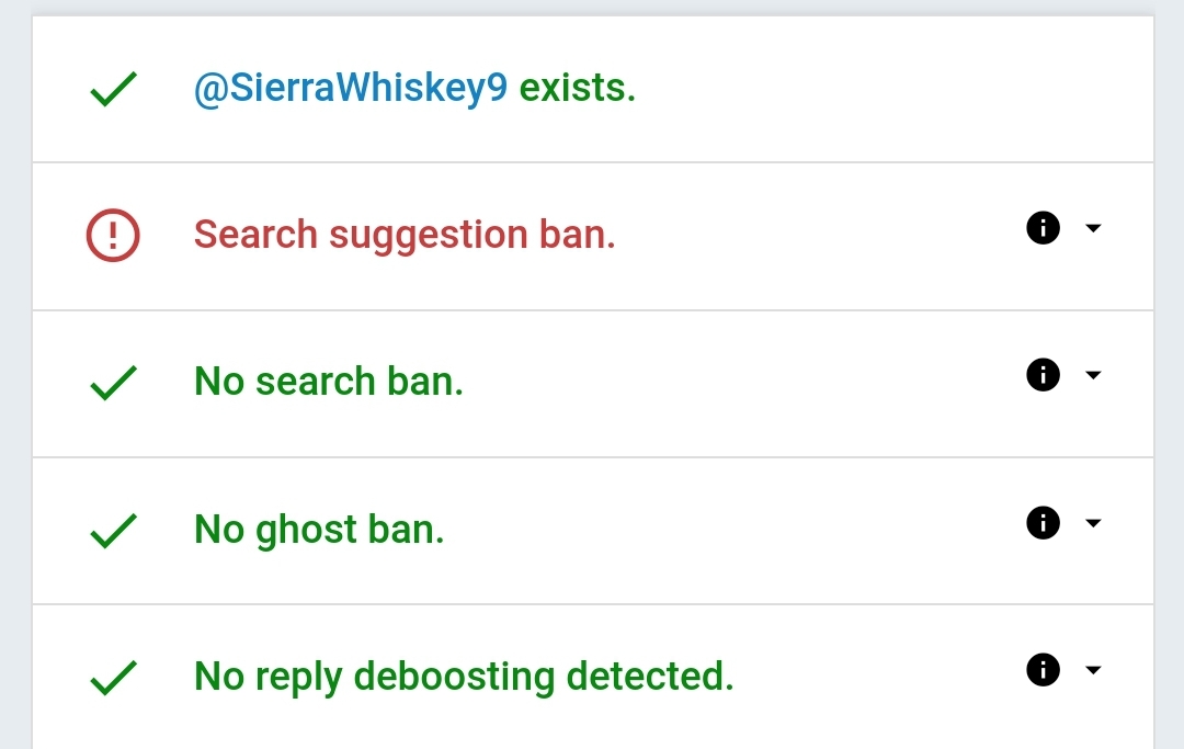 Stan 🍊 On Twitter Rt Thatumbrella So Sierrawhiskey9 Has Been