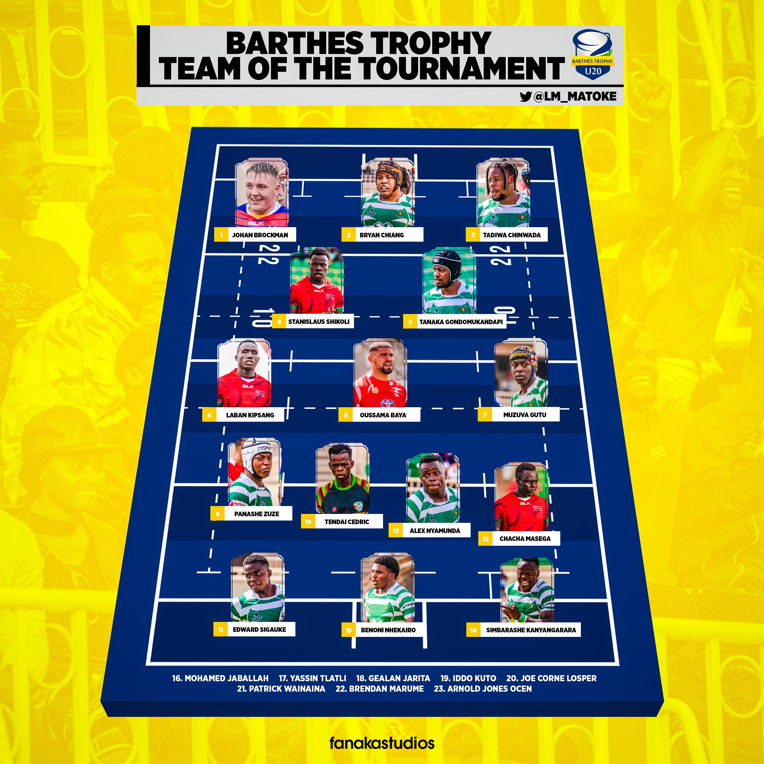 Fanaka Studios (@FanakaStudios) / Twitter