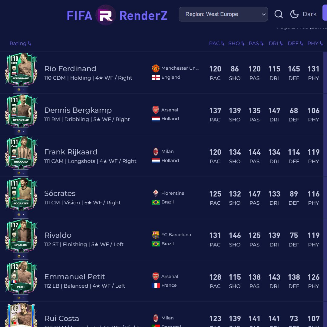 Tío Fifah 🇨🇴 | 🇵🇸 libre on Twitter: "Cartas Cambiaformas en Fifa Renderz. https://fifarenderz ...