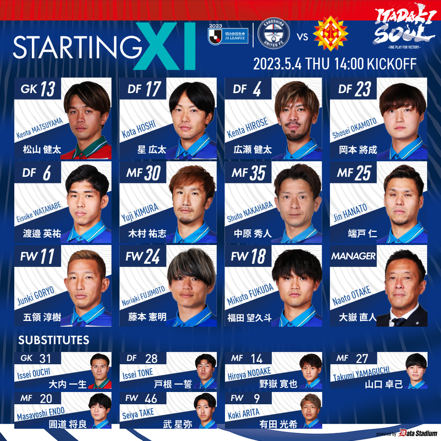 鹿児島ユナイテッドFC on Twitter: "【明治安田J3第9節】 🆚 #ギラヴァンツ北九州 【スターティングメンバー】 GK #松山健太 DF #星広太 #広瀬健太 #岡本將成 #渡邉 ...