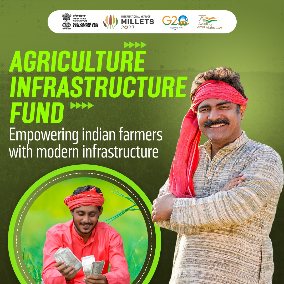 Modern Indian Farmers