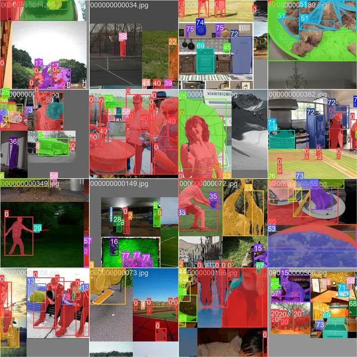 Glenn Jocher on Twitter: "🧩 We've Integrated Meta's Segment Anything Model (SAM) with the ...