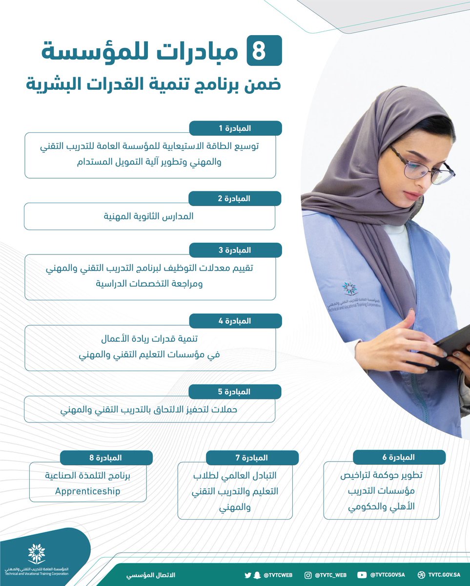 التدريب التقني بمنطقة المدينة المنورة On Twitter Rt Tvtcweb 4️⃣