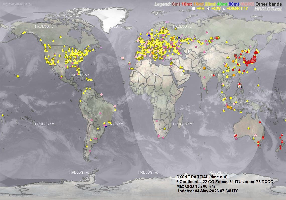 DX World.net on Twitter: "DX0NE log online: https://t.co/ZJmkTyuEpr https://t.co/Gb3Q7h95D5 ...