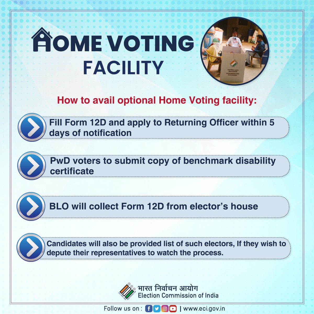 Election Commission of India #SVEEP on Twitter: "ECI provides voting facility at the doorstep ...