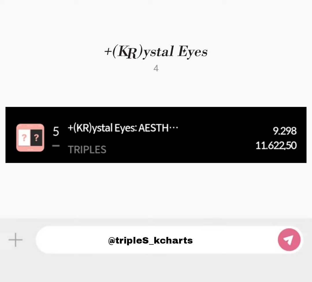 tripleS GLOBAL | Fanbase on Twitter: "RT @tripleS_kcharts: [📈] +(KR)sytal Eyes Hante0 (2023. 05 ...