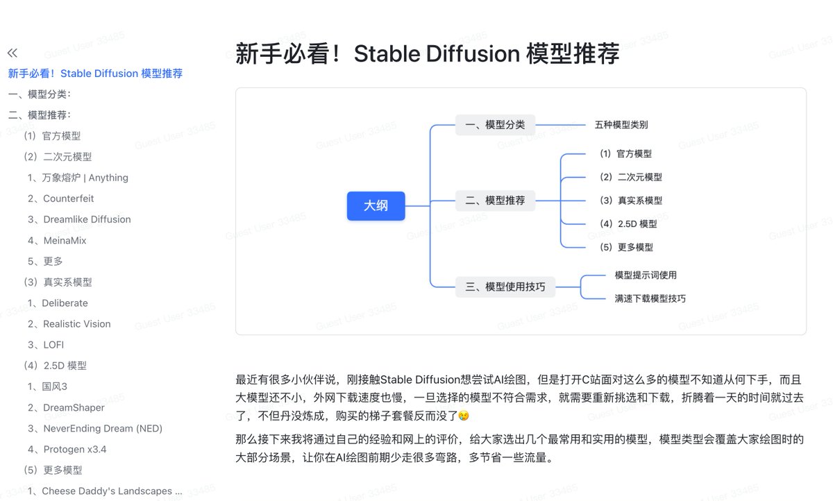 ahhhhfs on Twitter: "Stable Diffusion 模型推荐 作者 通过自己的经验和网上的评价 给大家选出几个最常用和实用的模型 👉https://ahhhhfs ...