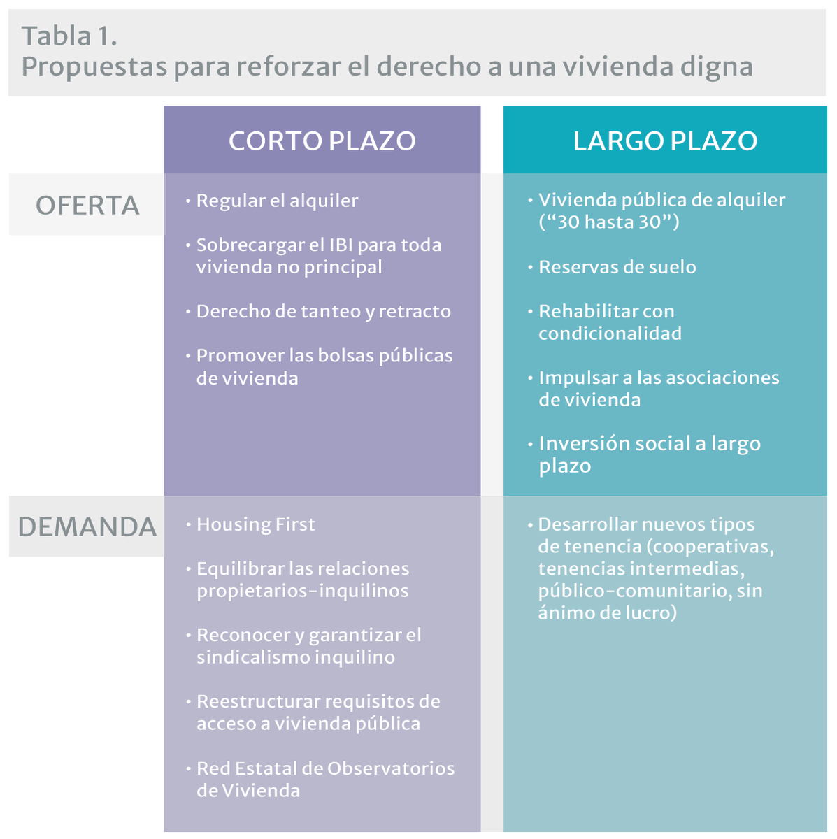 Future Policy Lab's Threads – Thread Reader App