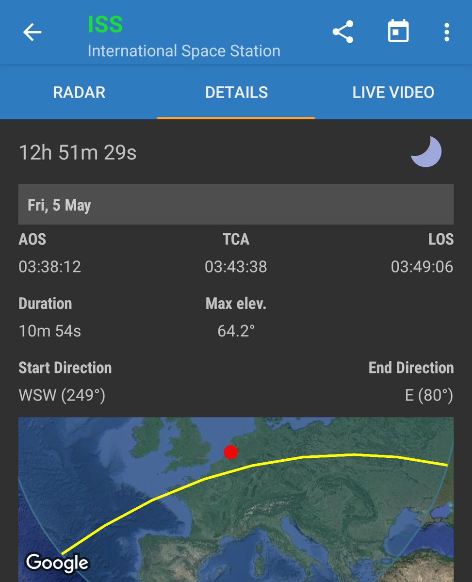 International Space Station Tracker Chart