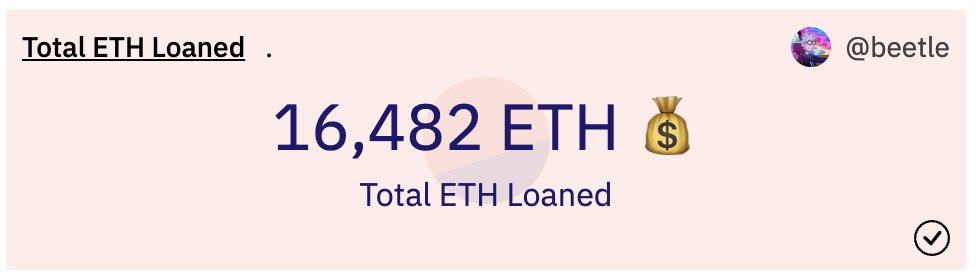 CapitalismLab's Threads – Thread Reader App