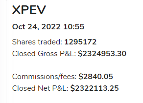 +$2,324,953.30 $XPEV I just want to make a point here that external ...