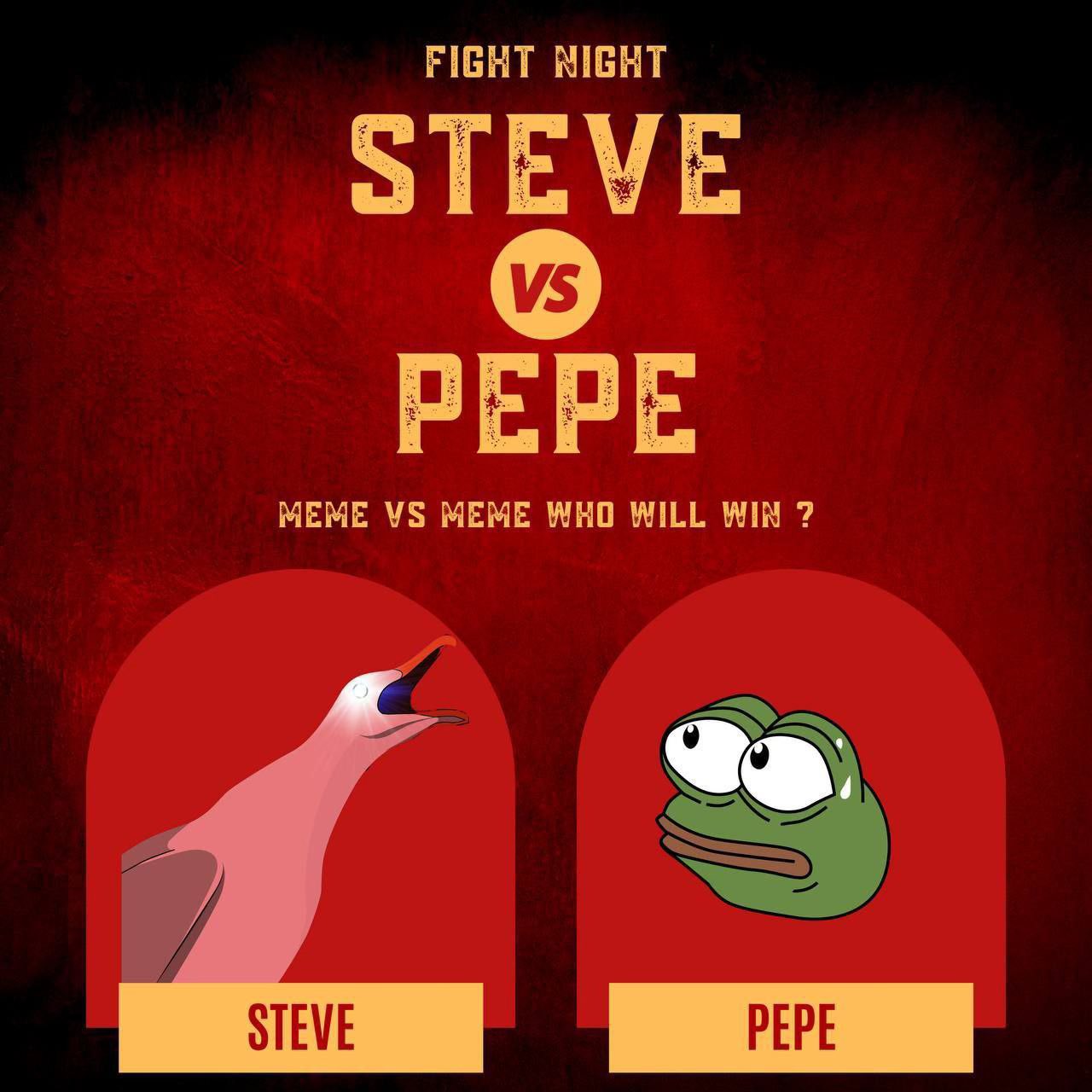 MadApes on Twitter: "$ETH - Steve Seagull $STEVE Community here has been based and crazy. Chart ...