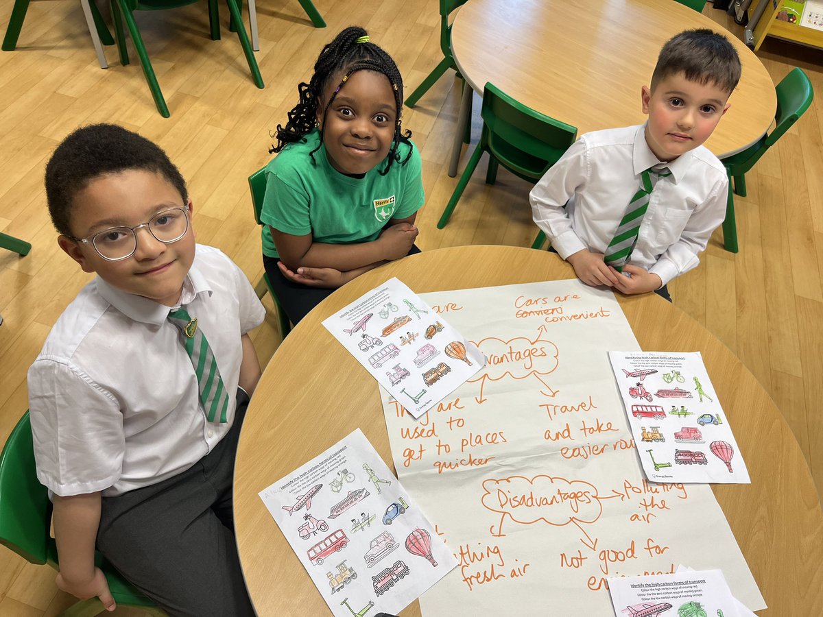 Timings of the academy day - Harris Primary Academy Haling Park