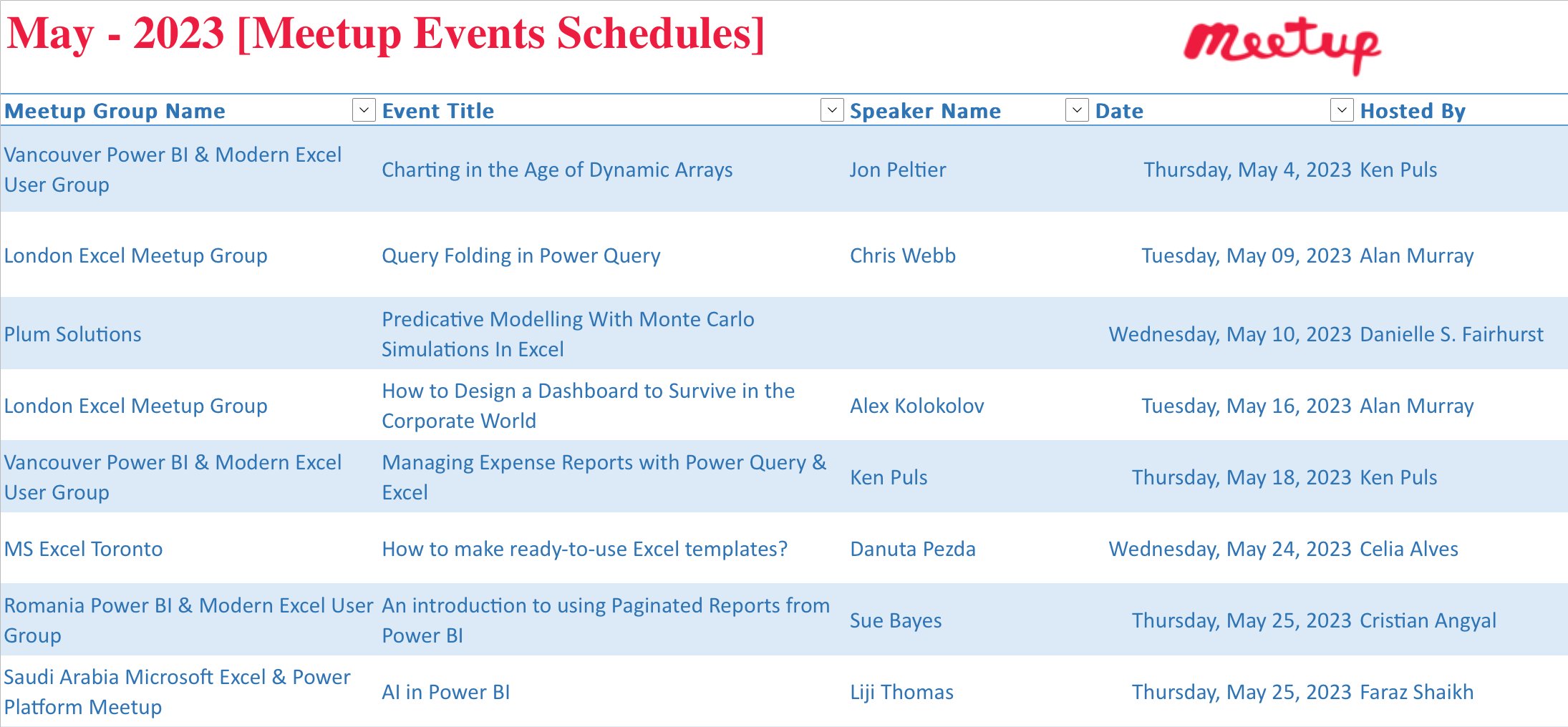 Celia Alves - Solve & Excel (@celia_excel) / Twitter