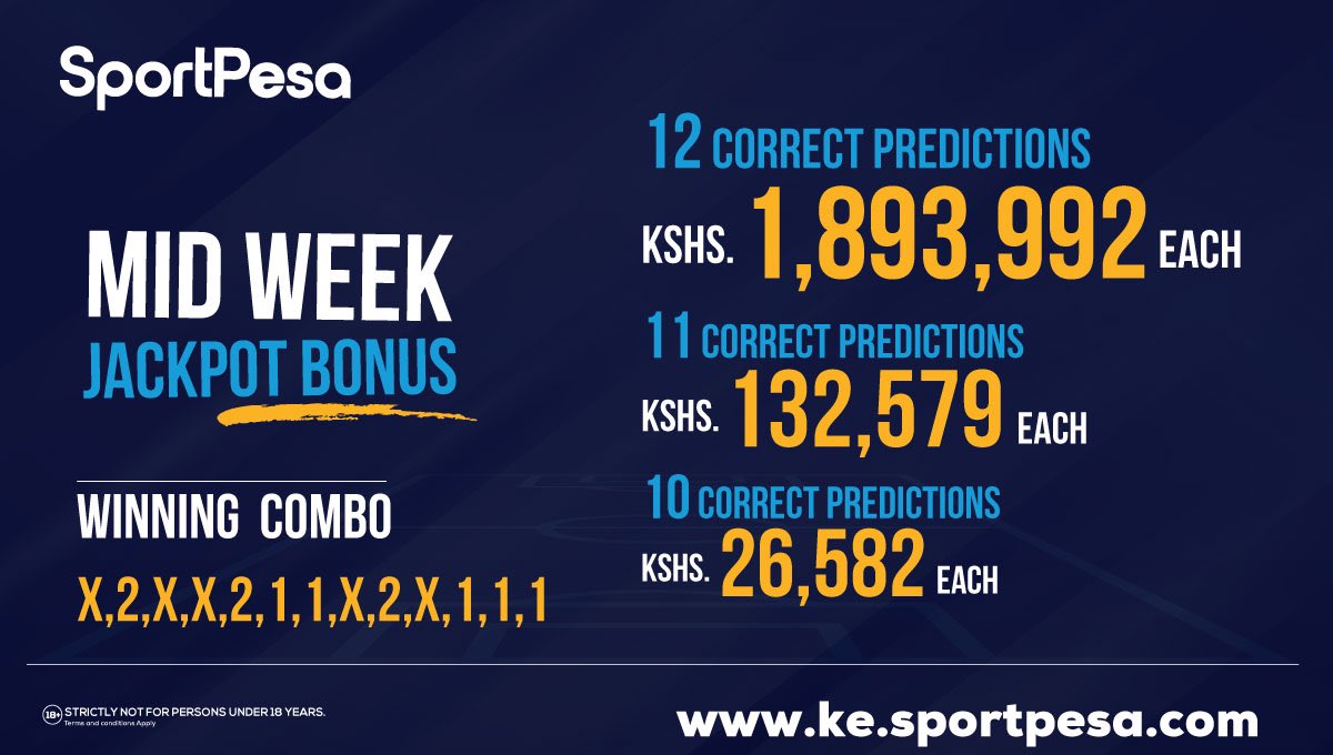 SportPesa Kenya on Twitter: "SportPesa Midweek Jackpot BONUSES tayari🥳 12-1,893,992 11-132,579 ...